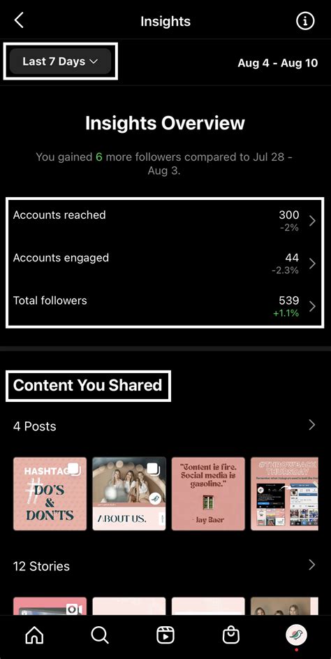What Your Instagram Analytics Mean — Enfluence