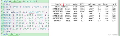 Latex学习笔记（表格操作）latex表格加竖线 Csdn博客