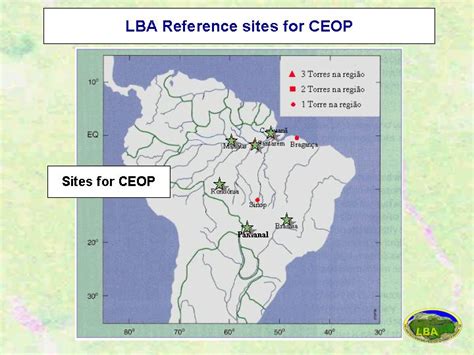Ceop Reference Site