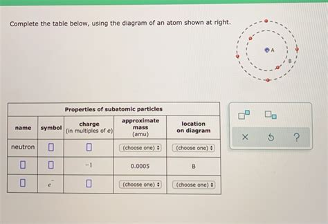 Solved Complete The Table Below Using The Diagram Of An