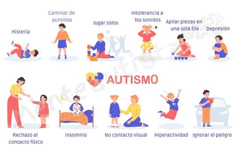 Autismo En Bebés Y Niños Autismo Infantil Menteautista