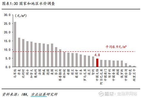 电力股涨停潮昨天在济南召开的高层会议释放重磅信号聚焦保供与消纳双主线 早盘电力电网及储能概念股盘中集体大涨 九洲集团