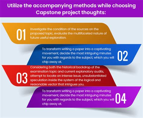 Capstone Project Ideas In 2020 Find The Most Looked 150 Topics