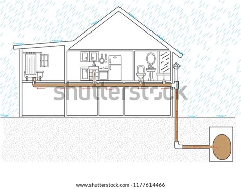 Septic Tank Overflow Over Royalty Free Licensable Stock Illustrations Drawings Shutterstock