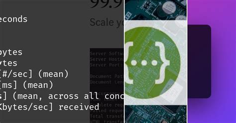 List Nodejs Curated By William De Souza Medium