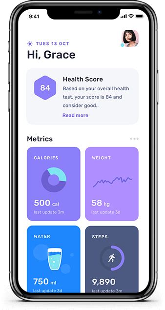App Like Myfitnesspal Fitness App Development Fitness App Developers