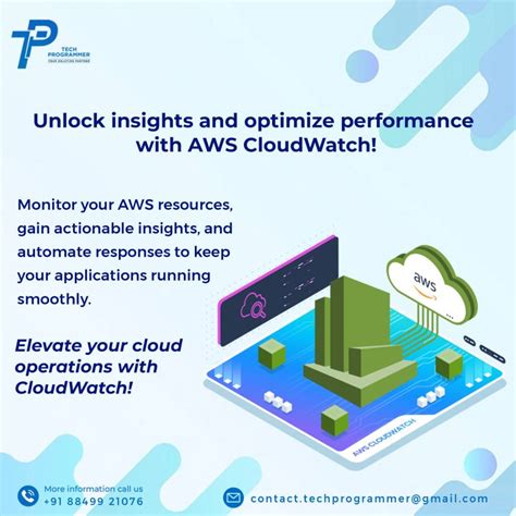 Tech Programmer On Linkedin Aws Cloudwatch Monitoring Management