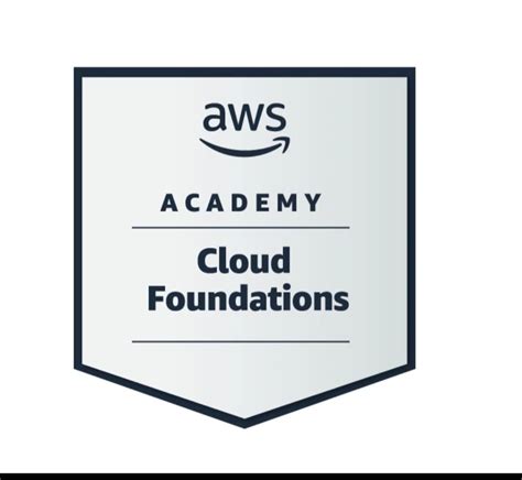 Ibrahim Basha Syed On Linkedin Aws