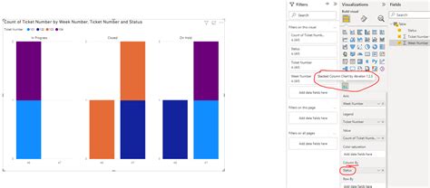 Solved Is There Any Way To Visualize Bar Chart Data As Fo