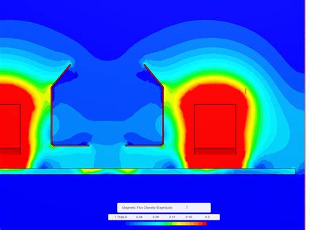 Mag Sim By Owenmeijer Simscale