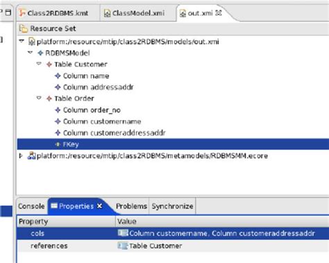 Generated Output Model Download Scientific Diagram