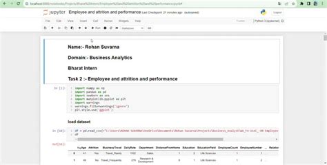 Rohan Suvarna On Linkedin Internship2023 Intern Businessanalysis