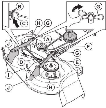 Husqvarna Ts 142l Riding Lawn Mower Manual Manualslib