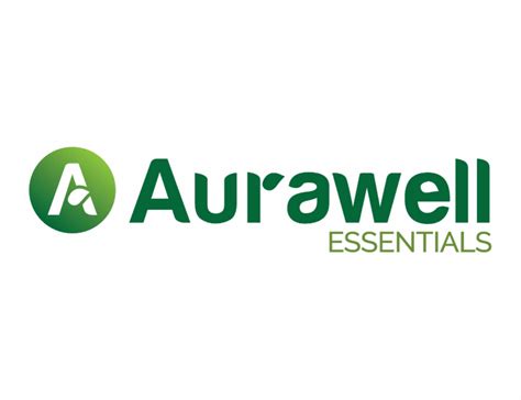 Coderix Software Development Digital Marketing Website Designing