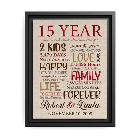 What Is The 15 Wedding Anniversary T