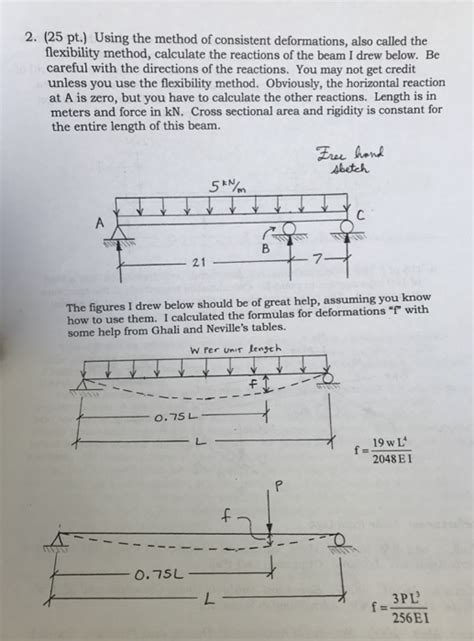 solved 2 25 pt using the method of consistent