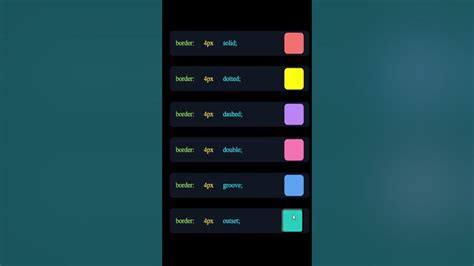 Css Border Property Htmlcss Css Shorts Youtube