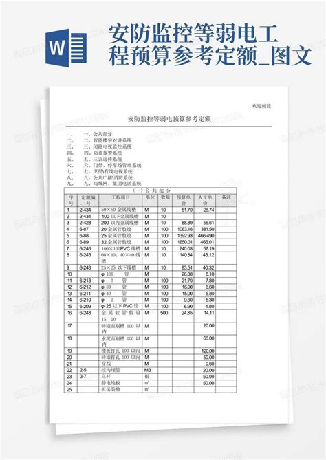 安防监控等弱电工程预算参考定额图文word模板下载编号qozvrwbo熊猫办公