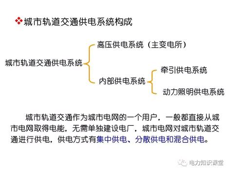 【ibe】干货 城市轨道交通供电系统电力 【ibe】干货 城市轨道交通供电系统电力