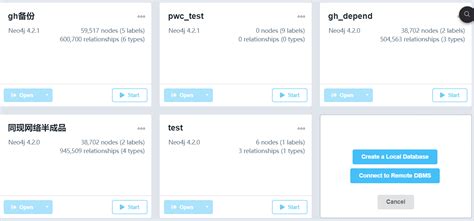 I Lost My Database In Ui · Issue 100 · Neo4j Devtoolsneo4j Desktop · Github