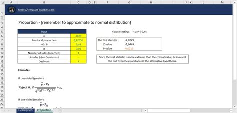 Hypothesis Testing Proportion Template Buddies