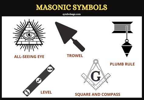 Who Are The Freemasons Symbol Sage