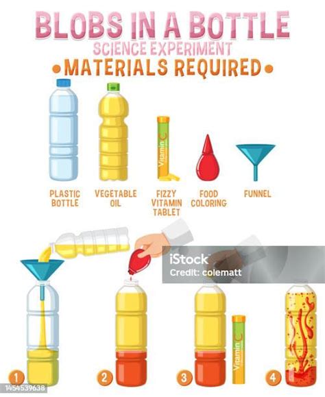blobs in a bottle science experiment stock illustration download