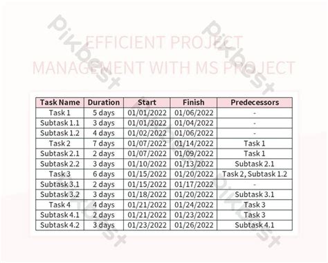 Streamlining Project Management Using Ms Excel Template Free Download