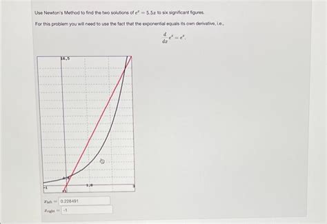 Solved Use Newton S Method To Find The Two Solutions Of E Chegg Com