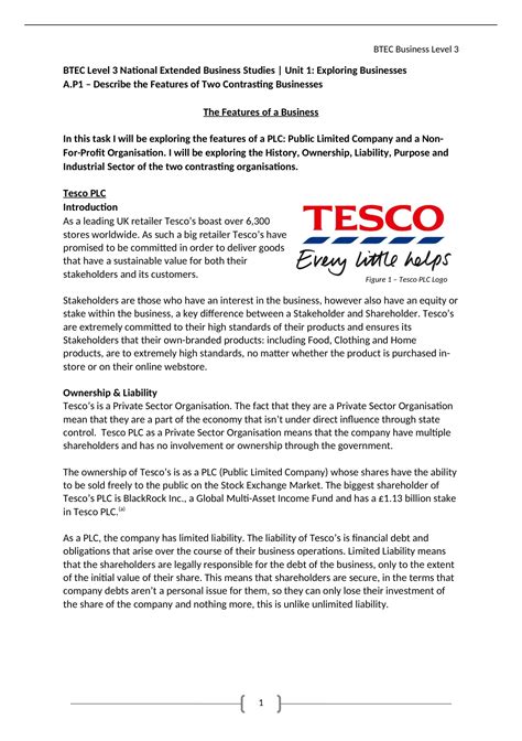 Summary Btec Business Level 3 Unit 1 Exploring Businesses Distinction Unit 1 Exploring