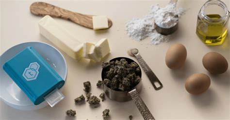 Best At Home Thc Potency Testing Device Size Tech Results