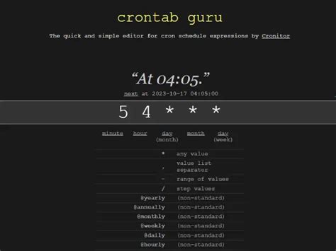 Cronjob Ejemplos Y Herramientas Para Tareas Programadas