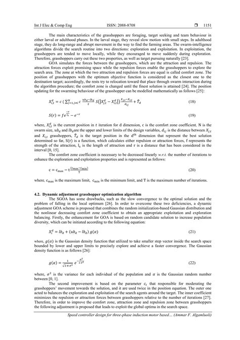 Speed Controller Design For Three Phase Induction Motor Based On