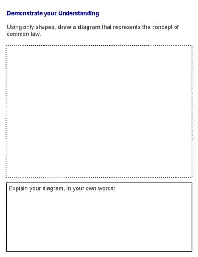Visualizing Social Science With Conceptual Diagramming Common Law
