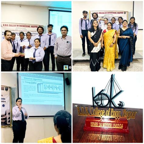 chitra malode on linkedin spark2024 cryptography teamwork mca