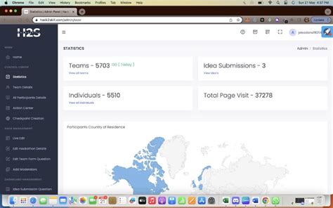 Jay Saadana On Linkedin Social Ssoc Opensource Success Team