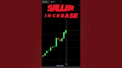 Binaryoptions Binary Binaryoption Binarystrategy Binarytrader Binarytrading