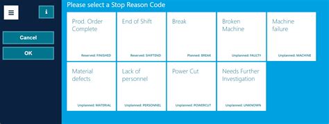 Clever Dynamics Stop Codes Clever Dynamics Stop Codes