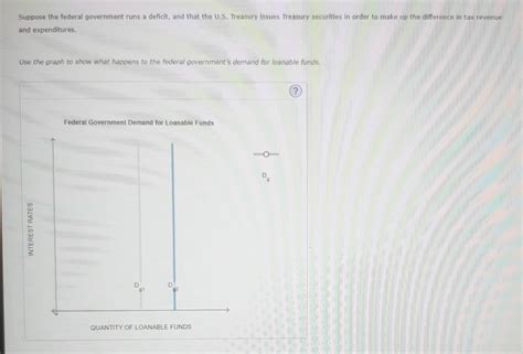 solved suppose the federal government runs a deficit and