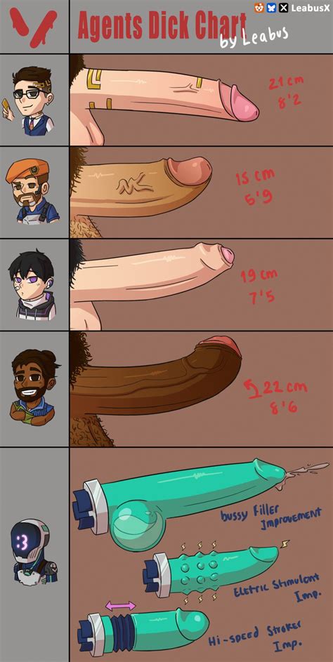 Rule 34 Adorable Robot Balls Big Penis Black Penis Boner Brimstone Valorant Chamber