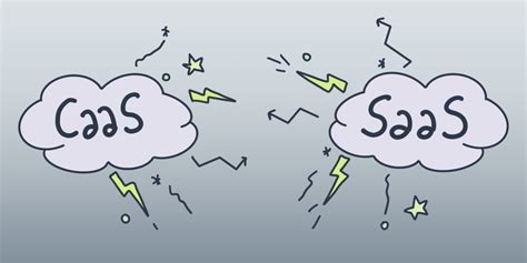 Cloud Computing CaaS Vs SaaS What S The Difference Full Comparison DEV Community