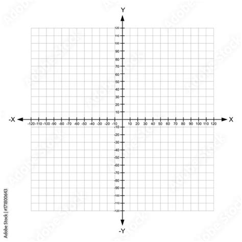 Blank X And Y Axis Cartesian Coordinate Plane With Numbers On White Background Vector