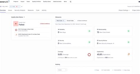 Building A Playwright Automation Framework With Typescript By Meet Gondaliya Medium