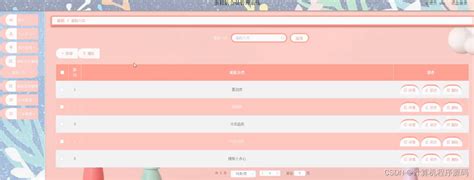 计算机毕业设计ssm蛋糕店会员管理系统【附源码数据库】蛋糕商城er图 Csdn博客