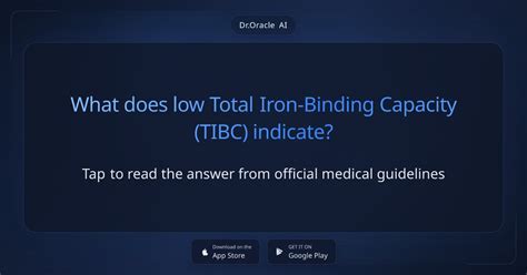 What Does Low Total Iron Binding Capacity Tibc Indicate