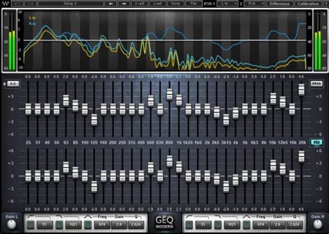 Mixing Edm The Complete Beginners Guide