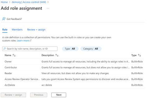 Role Based Access Control In Microsoft Azure Geeksforgeeks