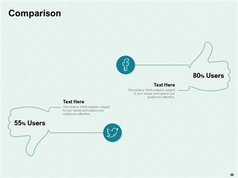 Top 10 Process Automation Powerpoint Presentation Templates In 2025