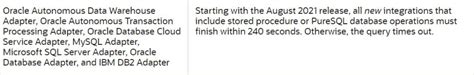 How To Call Db Procedure Asynchronously From Oic Techsupper