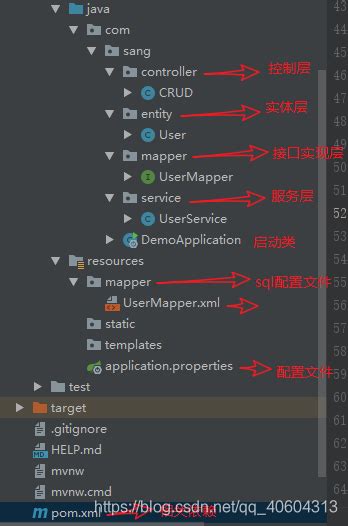 基于springboot集合mybatis的增删改查实现，通过postman测试 1 myabatisplus delete 传入数组